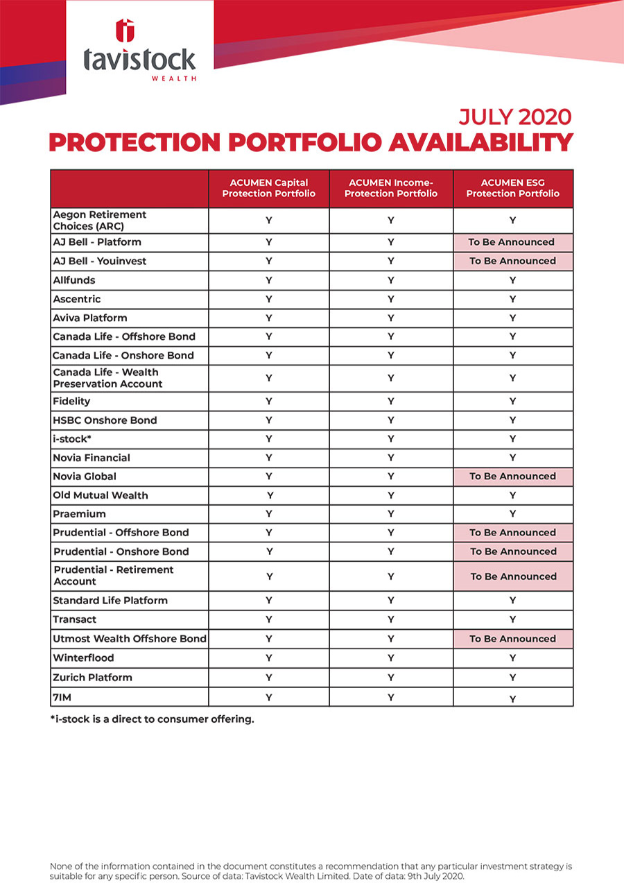 Abacus DFM Library August 2020 - Abacus Associates